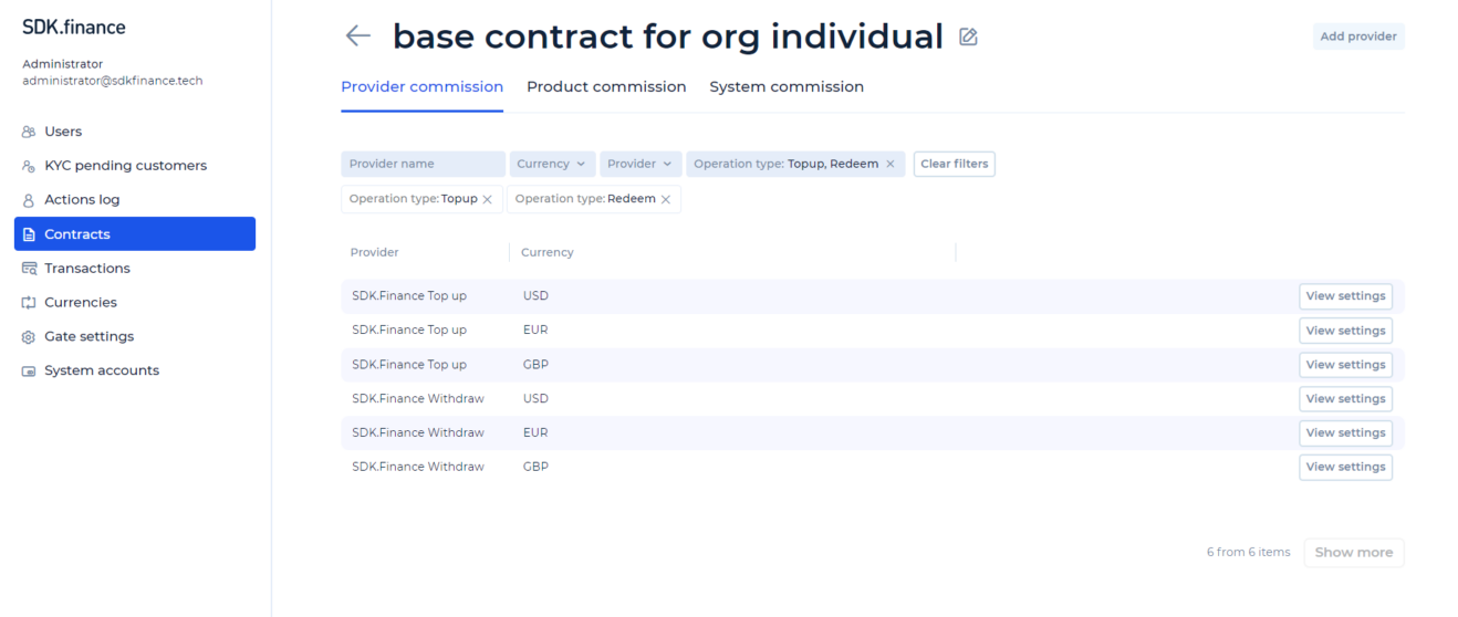 🚀How to Start a Neobank? Starting an Online Bank from Scratch