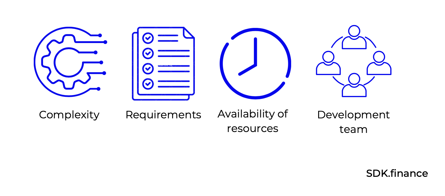 How to Speed Up Fintech Software Development?
