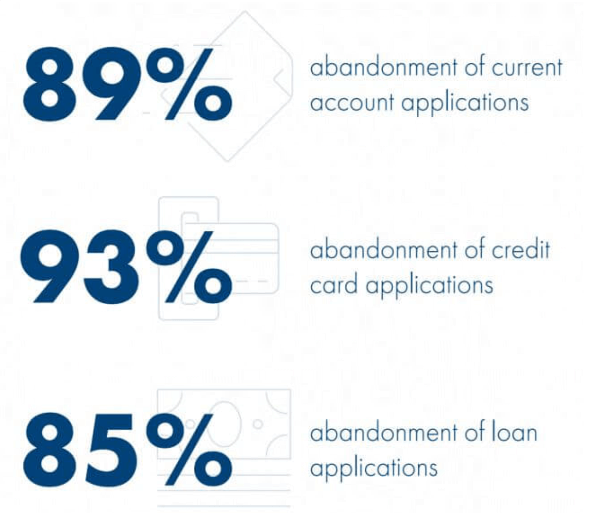 Next-Gen Customer Experience in Digital Banking: 10 Must-Have Features