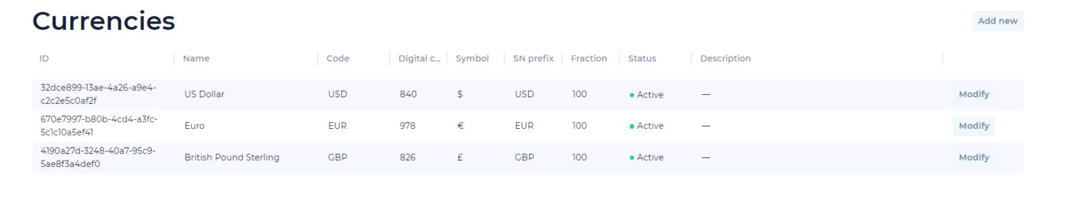 How to Start a Currency Exchange Business in 2026