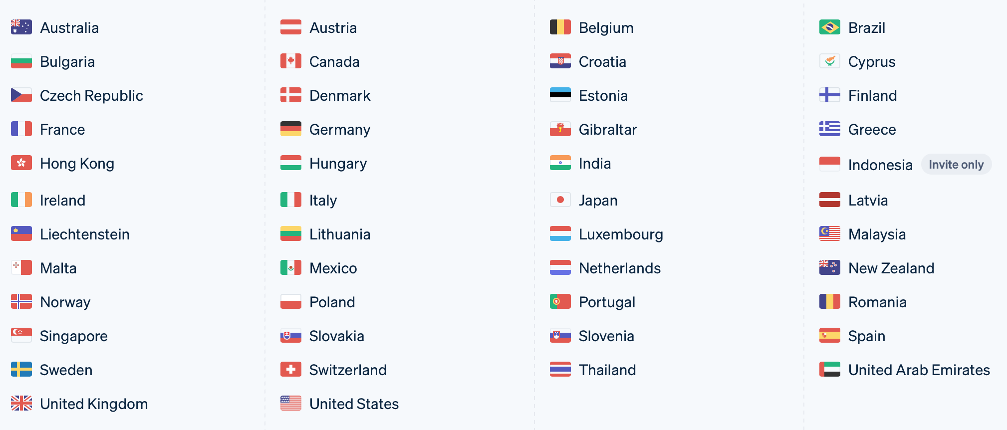 How to Build Playment Platforms Like Stripe? | SDK.finance