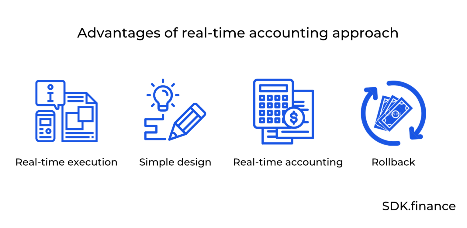 Real-time Accounting Model vs Traditional General Ledger
