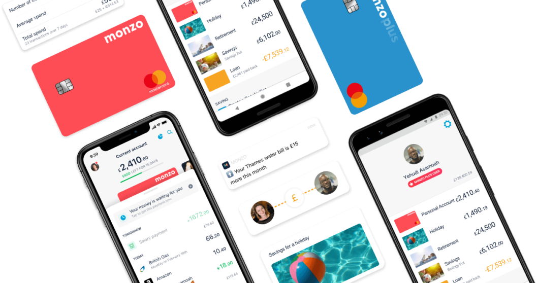 ⭐Top Neobanks of 2025: Leading the Digital Banking Revolution ⭐