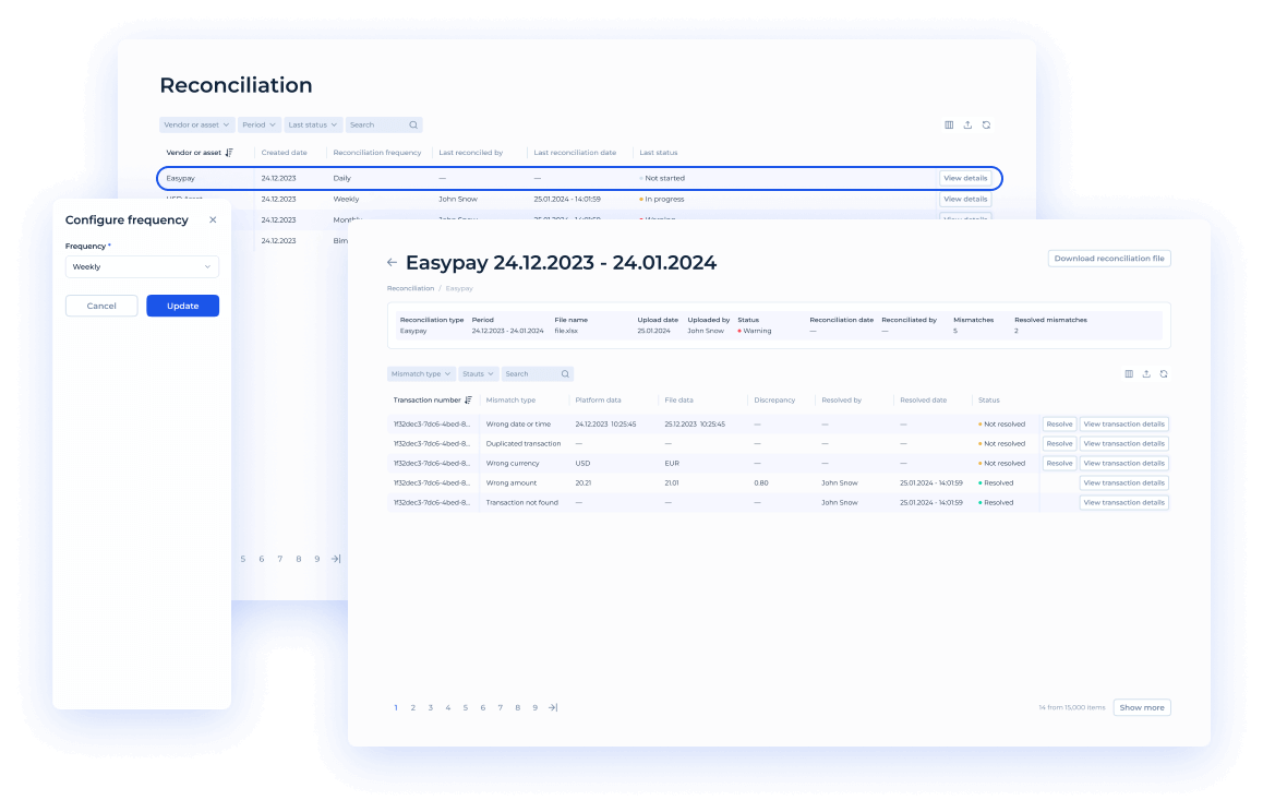 White-Label FinTech Solutions: Neobank|Ewallet|Payments | SDK.finance