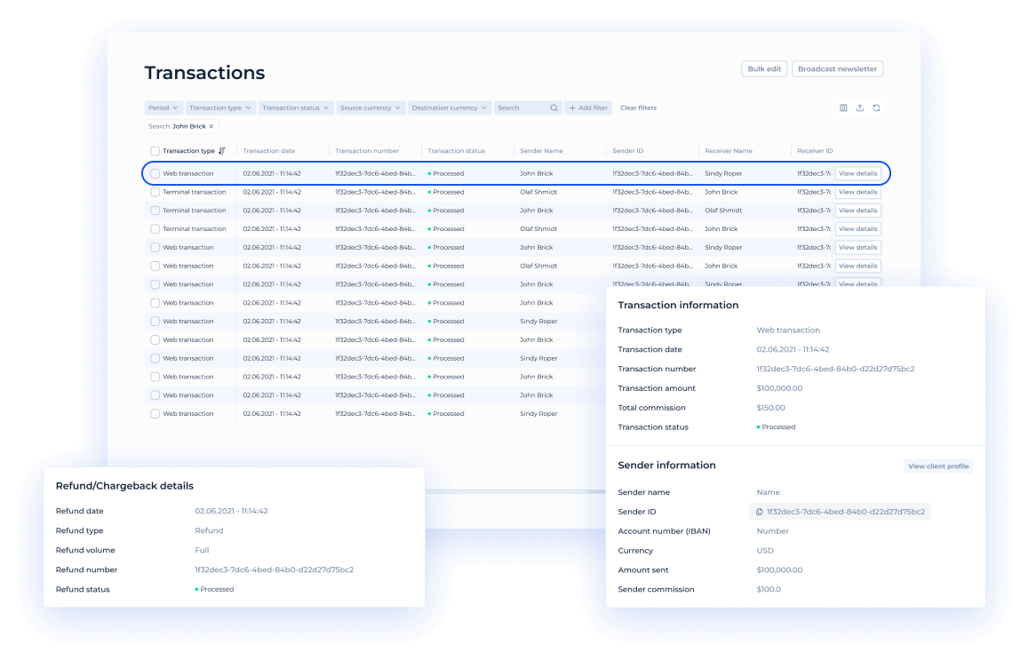 White-Label FinTech Solutions: Neobank|Ewallet|Payments | SDK.finance