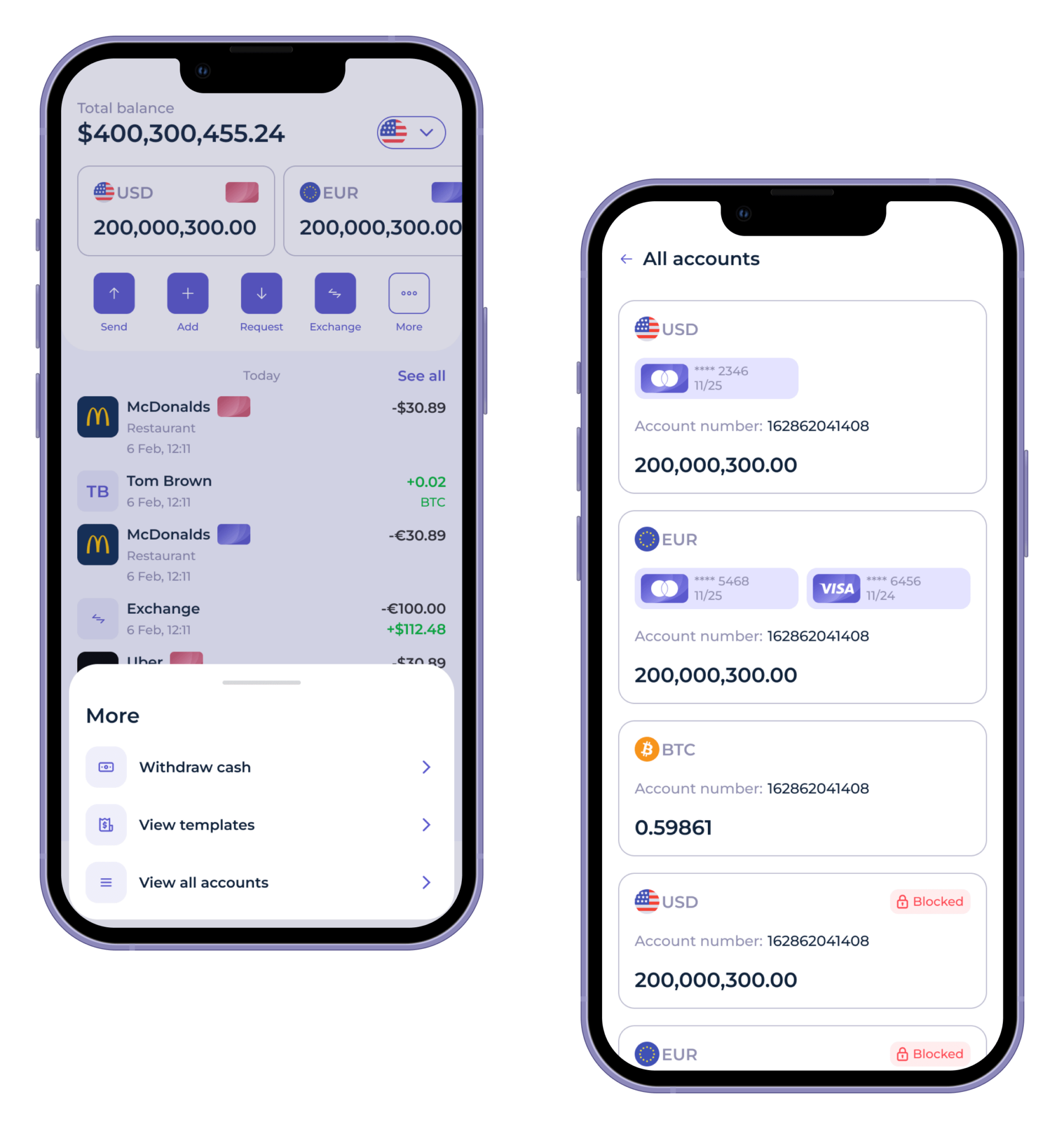 What Is Core Banking: Definition, Features, Benefits | SDK.finance