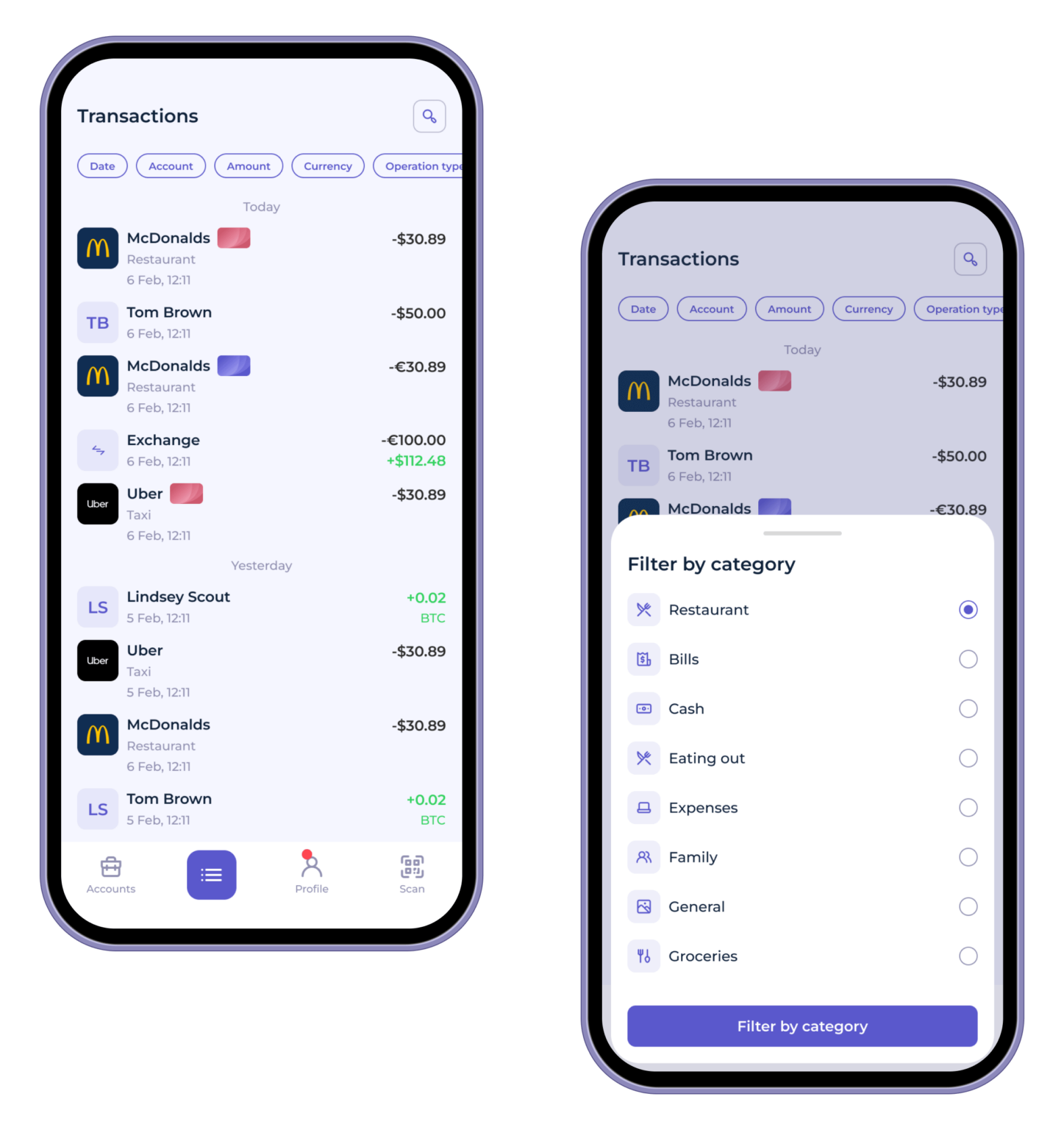 Transaction Processing System (TPS): Definition & Types [Guide]