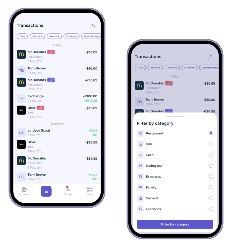 Transaction Processing System (TPS): Definition & Types [Guide]