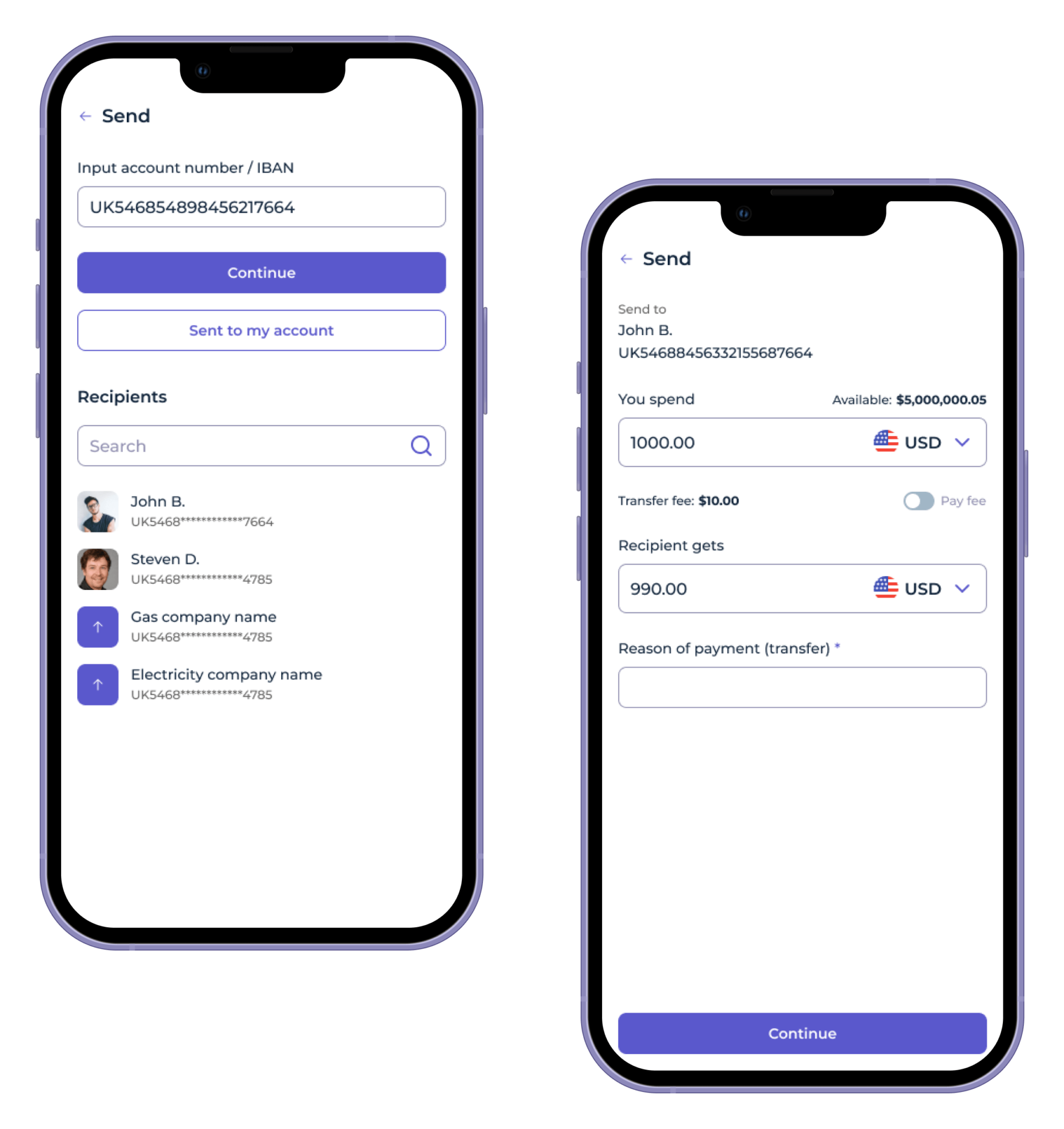 The Basics of Remittance and Money Transfer Busines