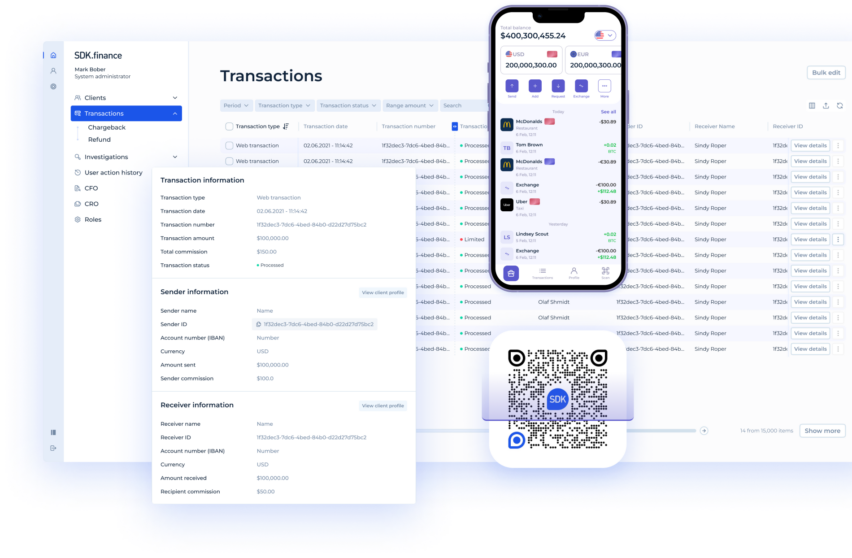 Software for FinTech Companies | SDK.finance