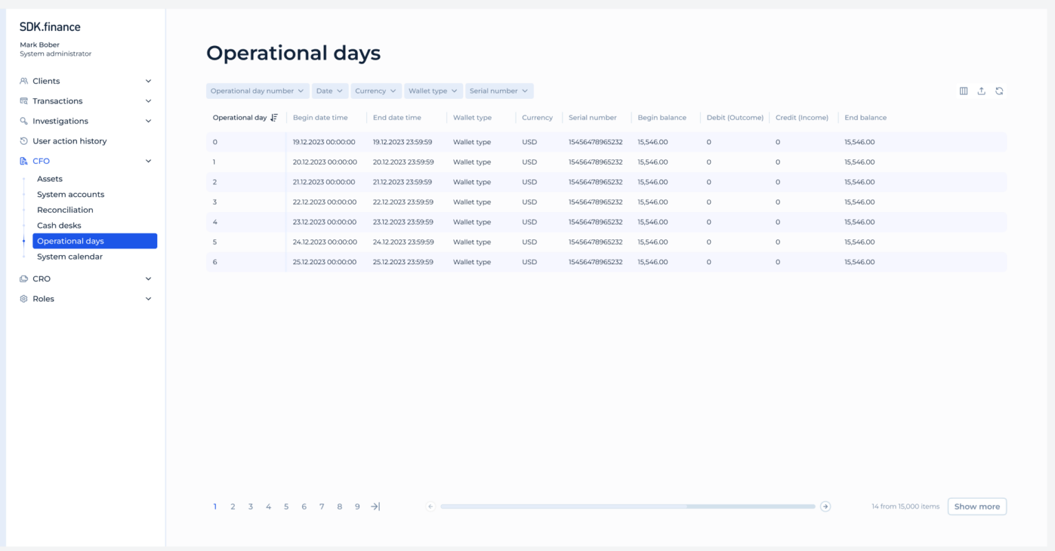 Operational Days | SDK.finance - White-Label Digital Banking Software