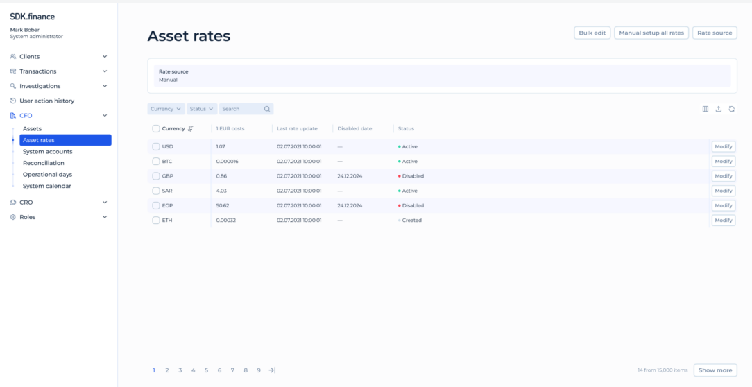Asset Rates | SDK.finance - White-Label Digital Banking Software