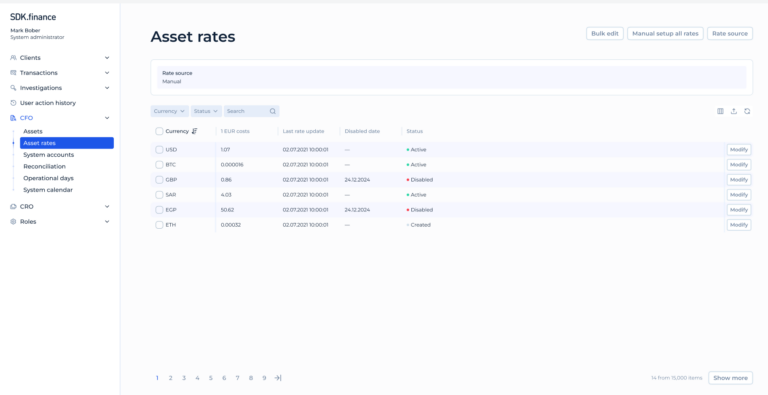 Asset Rates | SDK.finance - White-Label Digital Banking Software
