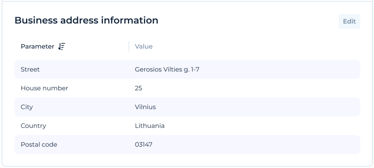 Business Address Information | SDK.finance - White-Label Digital ...