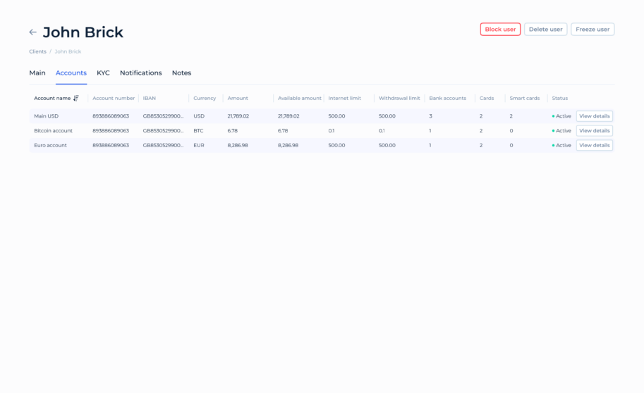 Client profile - Accounts | SDK.finance - White-Label Digital Banking ...