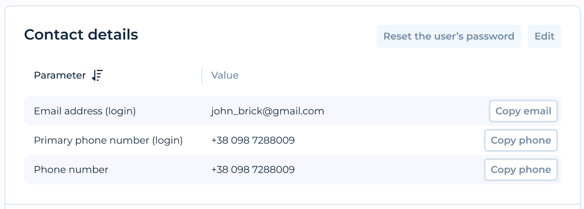 Contact Details | SDK.finance - White-Label Digital Banking Software