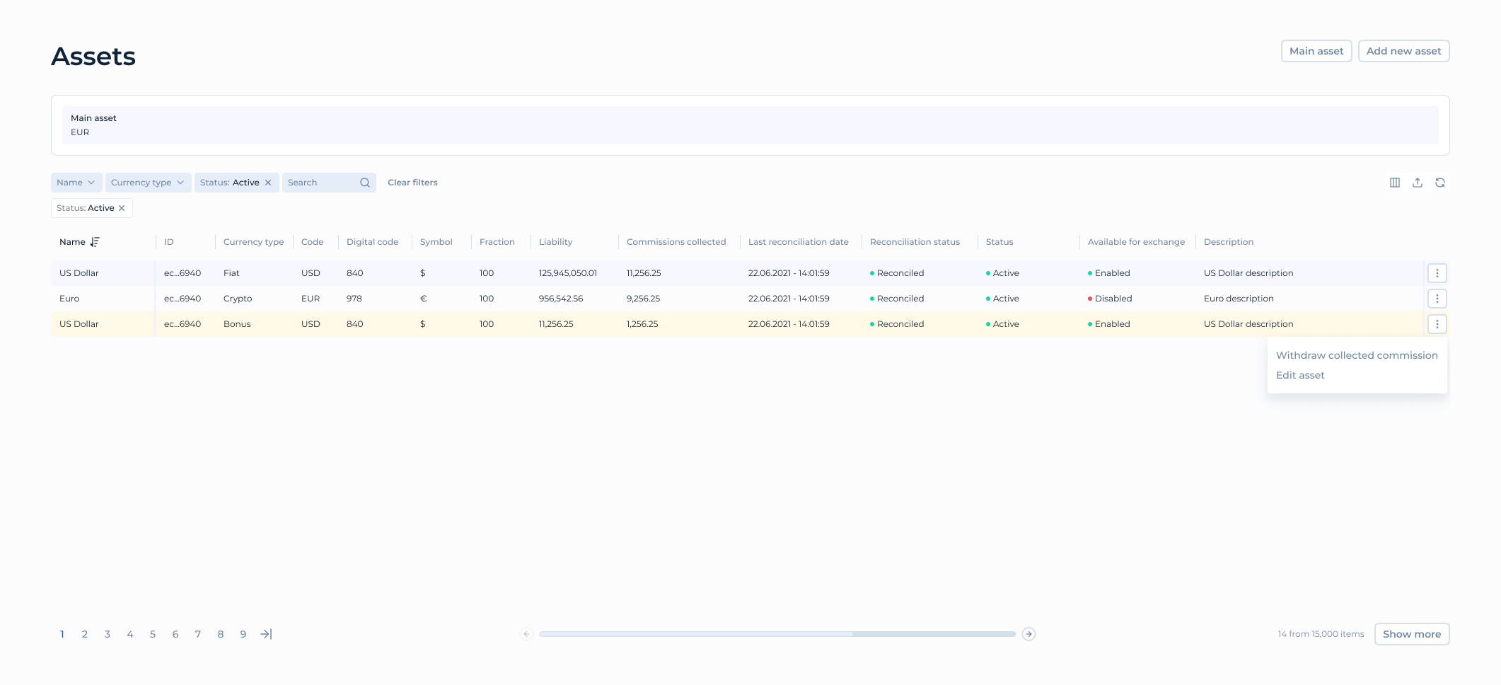 Assets | SDK.finance - White-Label Digital Banking Software