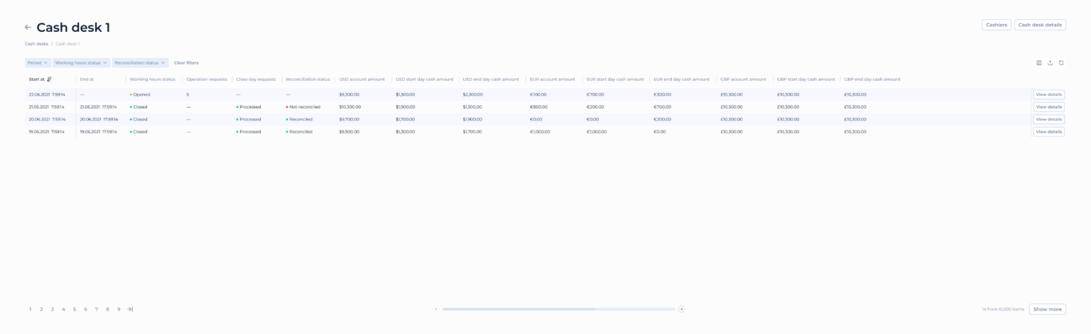 Cash desk details | SDK.finance - White-Label Digital Banking Software