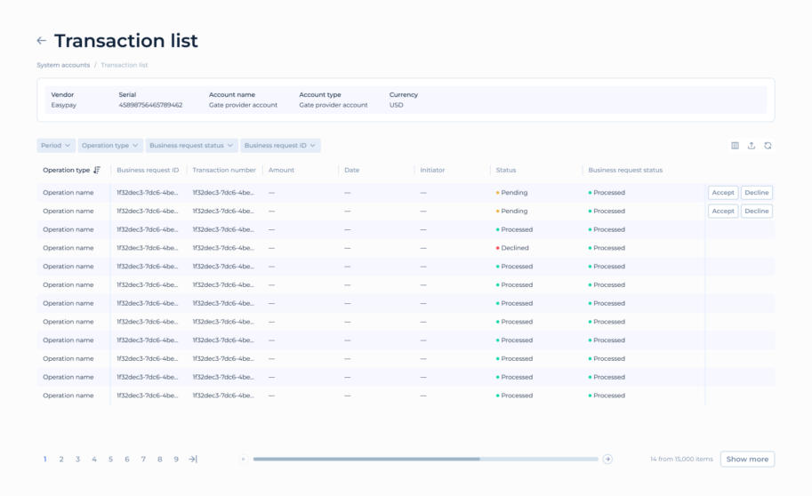System account: View Transactions | SDK.finance - White-Label Digital ...