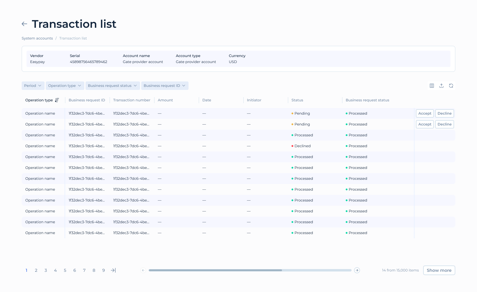 System account: View Transactions | SDK.finance - White-Label Digital ...