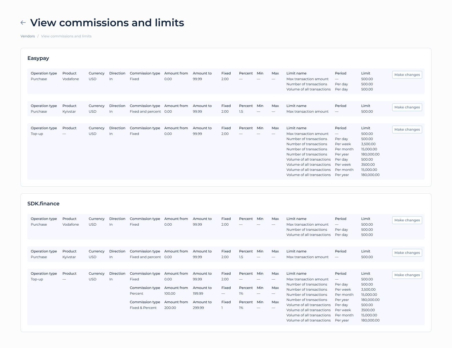 View commissions and limits (for Vendors) | SDK.finance - White-Label ...