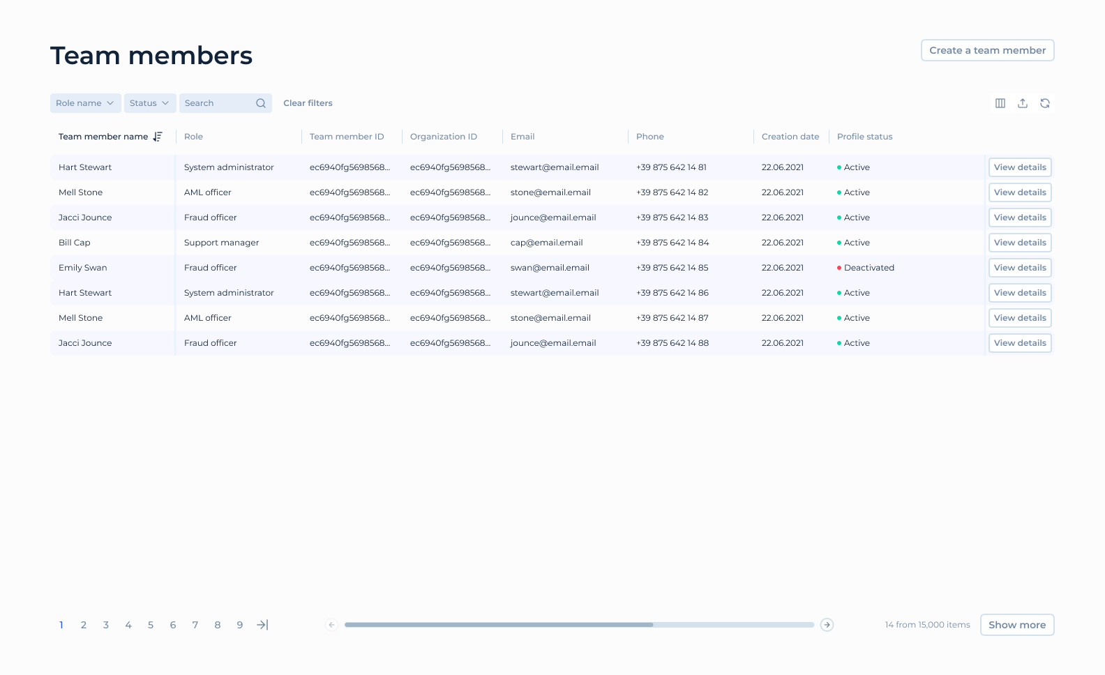 View list of Team Members | SDK.finance - White-Label Digital Banking ...