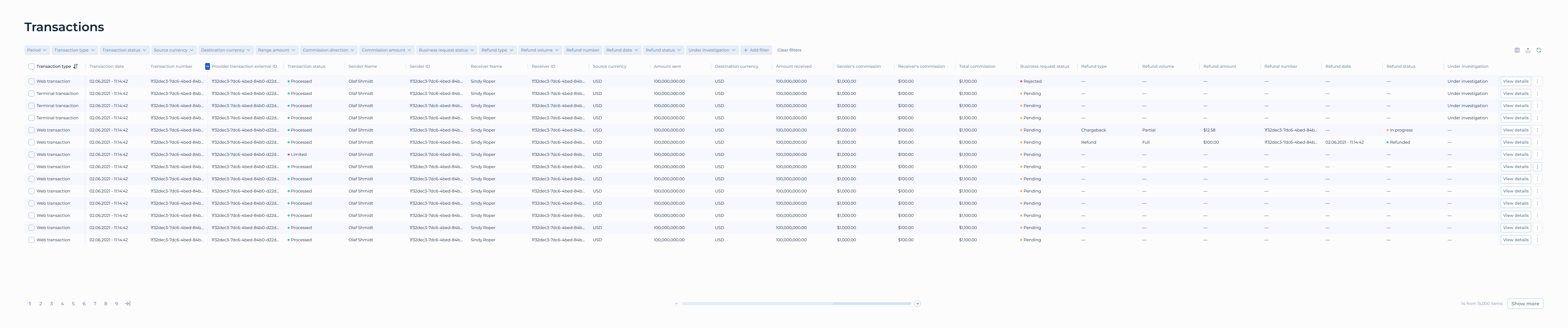 Transactions | SDK.finance - White-Label Digital Banking Software