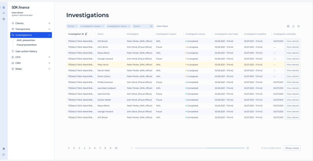 Investigations | SDK.finance - White-Label Digital Banking Software