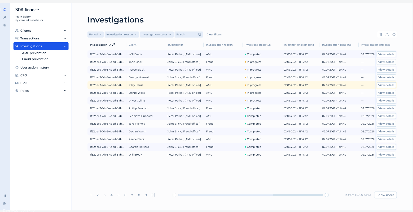 Investigations | SDK.finance - White-Label Digital Banking Software