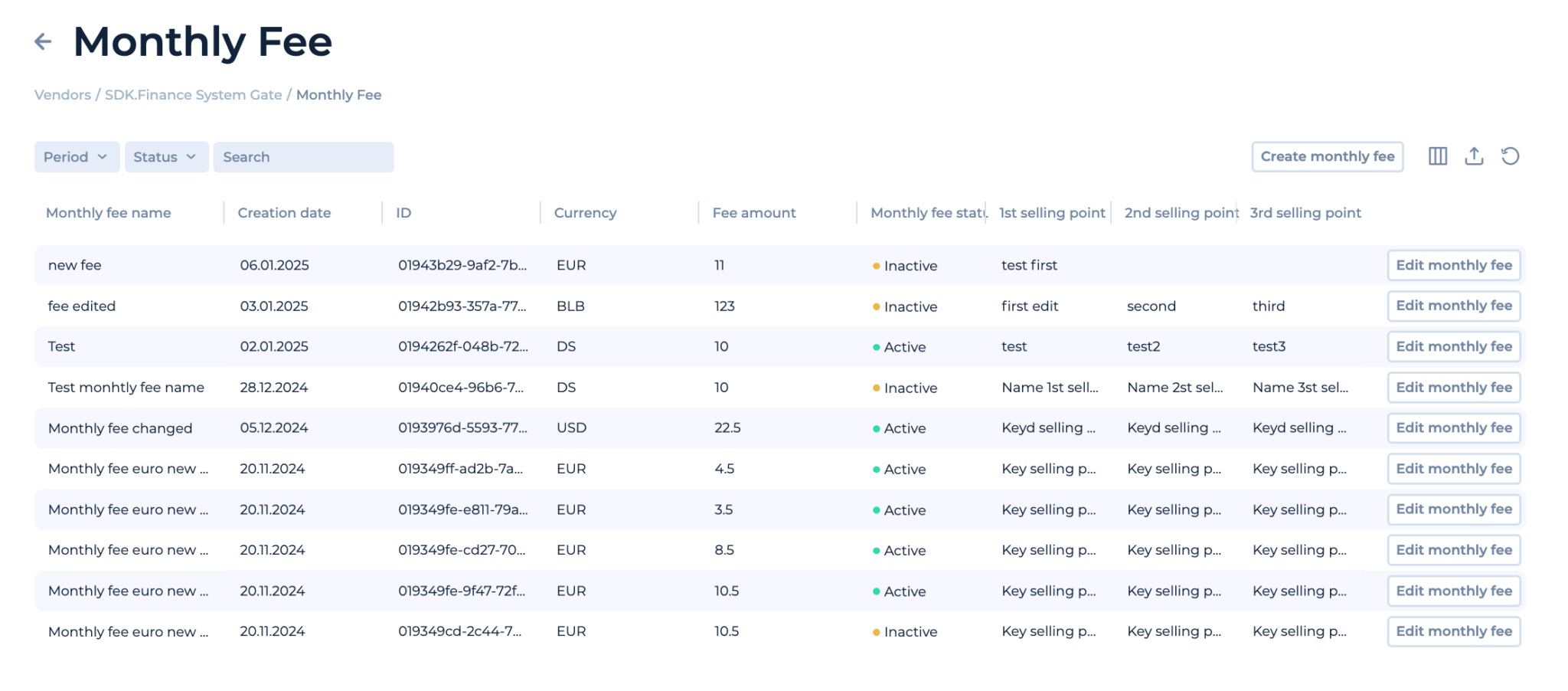Monthly fee | SDK.finance - White-Label Digital Banking Software