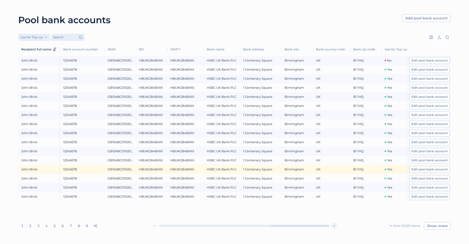 Pool Bank Accounts | SDK.finance - White-Label Digital Banking Software