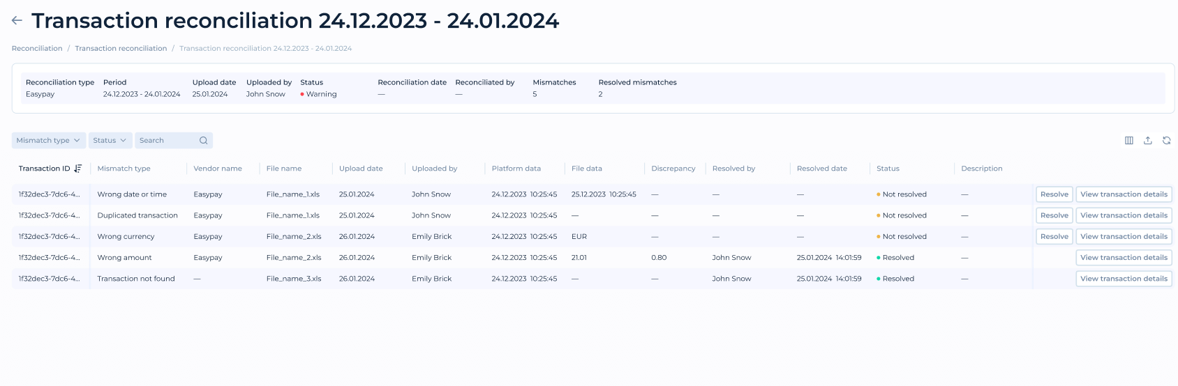 Transaction reconciliation | SDK.finance - White-Label Digital Banking Software