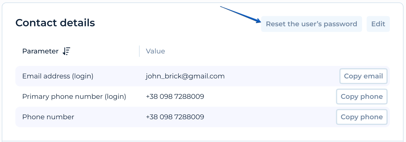 Reset Client's Password | SDK.finance - White-Label Digital Banking Software