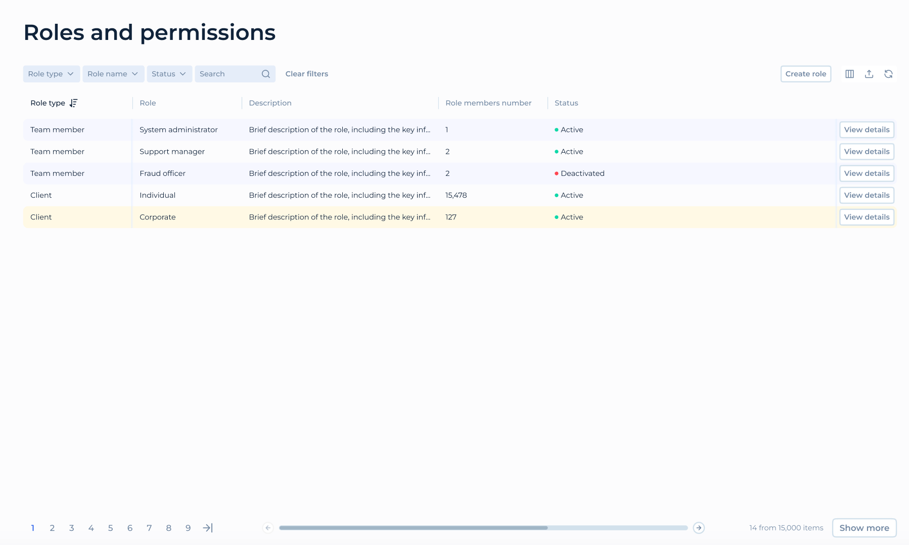 View list of roles | SDK.finance - White-Label Digital Banking Software