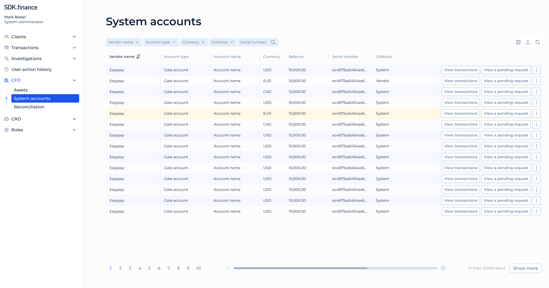 System accounts | SDK.finance - White-Label Digital Banking Software