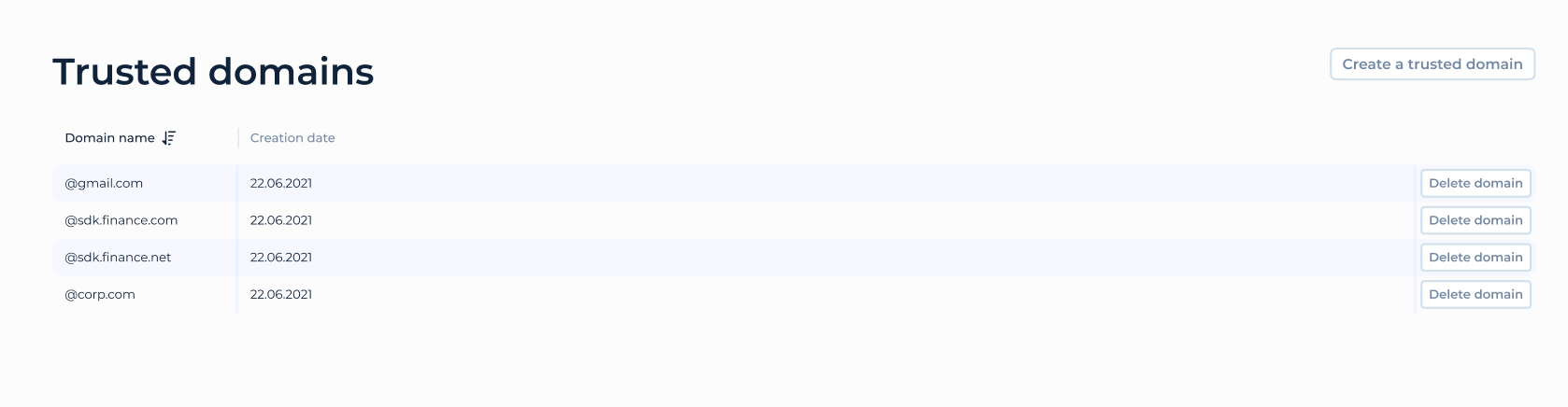 Trusted domains | SDK.finance - White-Label Digital Banking Software