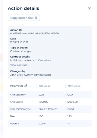 Action details | SDK.finance - White-Label Digital Banking Software